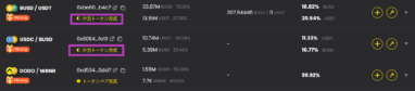 【BSC版】DODOの使い方を解説！【DeFiで仮想通貨の高利回り運用をしよう】 | クリプトノオト