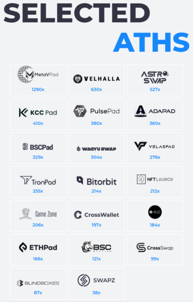 【MoveZ】大人気STEPNに続く！？大手VCが作るブロックチェーンゲームの将来性は？【ホワイトリスト登録も】 | クリプトノオト